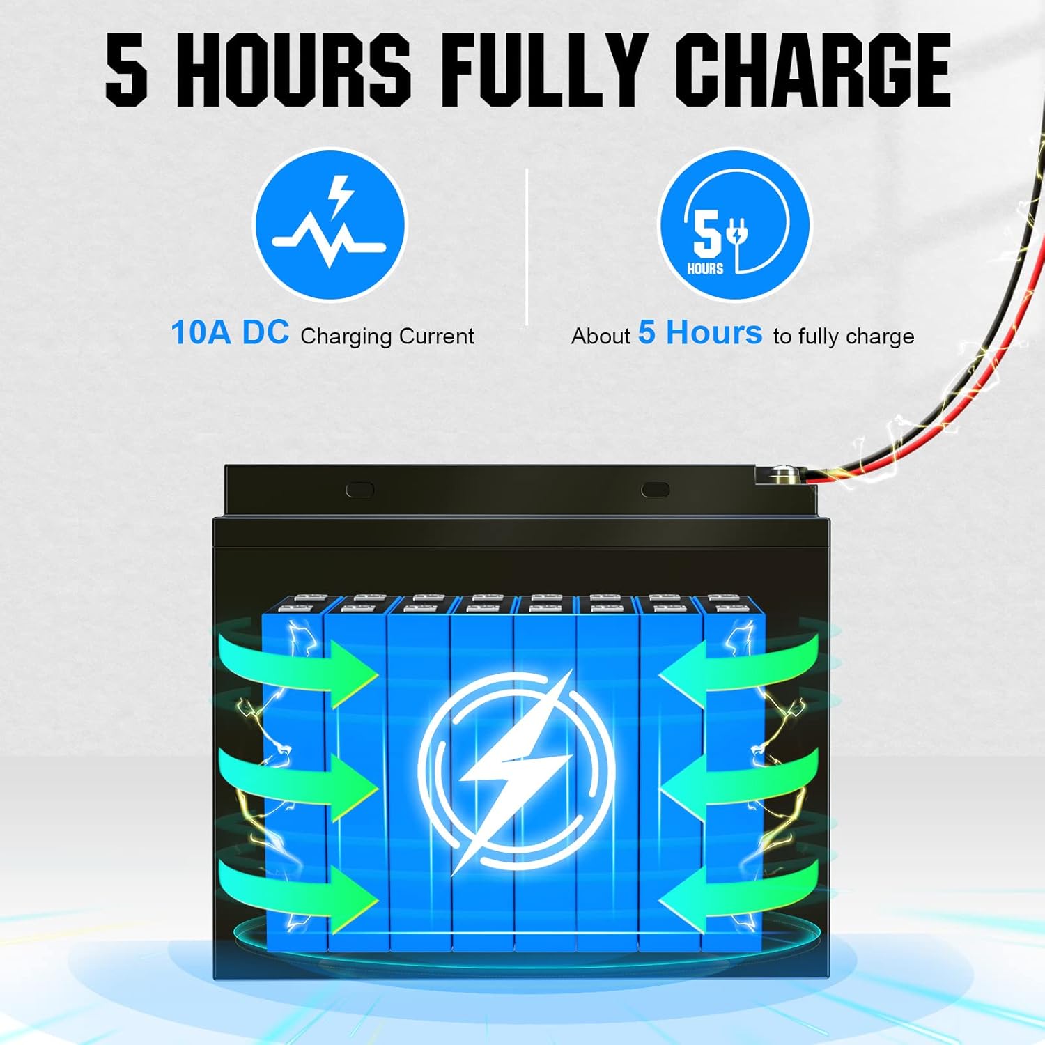 GENTAI POWER LifePo4 Battery 12V 50AH Solar Battery 12V 30AH Lithium ...