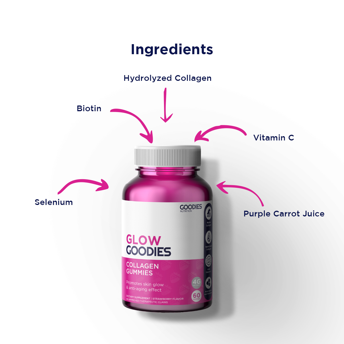 GOODIES NUTRITION Collagen Gummies – Glow Goodies – 1 bottle (60 ...