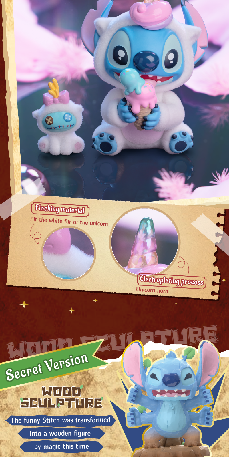 MINISO TOP TOY Disney Stitch's Wacky Diary 2.0 Series Blind Box Set ...