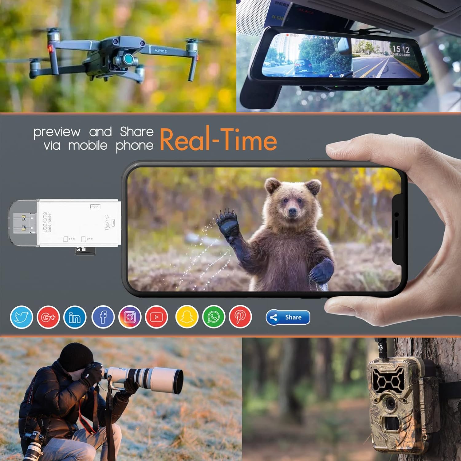 ALLAN 6 in 1 USB C SD/TF Card Reader MicroUSB OTG Card Reader ...