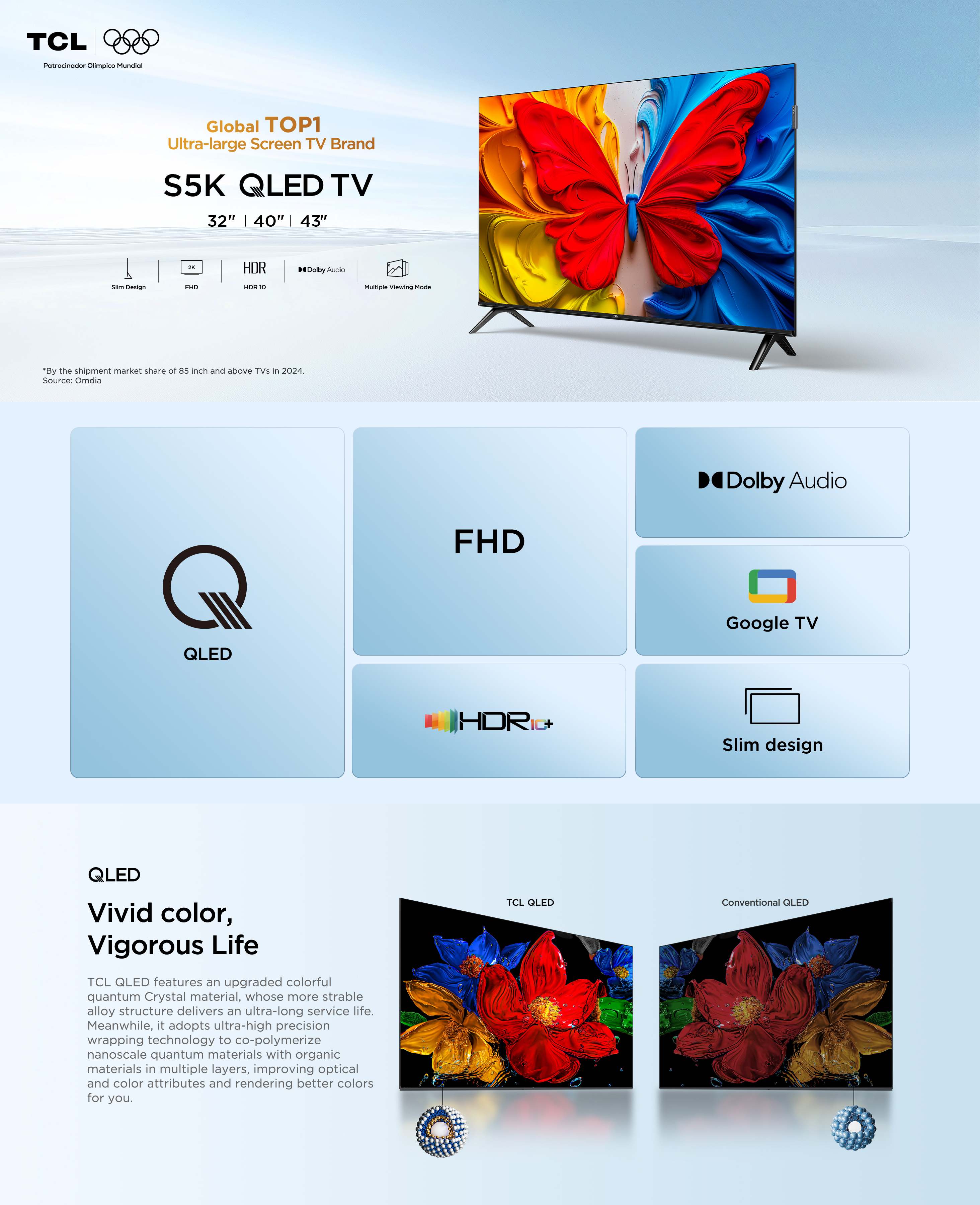 TCL QLED TV 32S5K 32 Inch Google TV - Full HD, HDR10, Dolby Audio, Slim ...