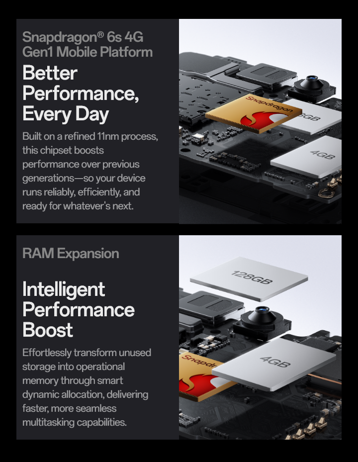 [LIMITED STOCKS LEFT] OPPO A5x | Snapdragon 6s 4G Gen1 | Military-Grade ...