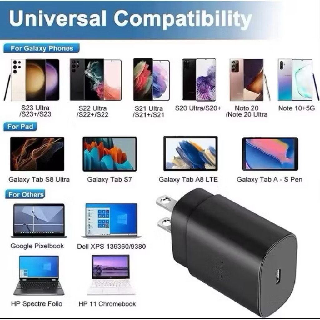 25W USB-C Fast Charging Adapter Charger– Adapter Only | Shopee Philippines