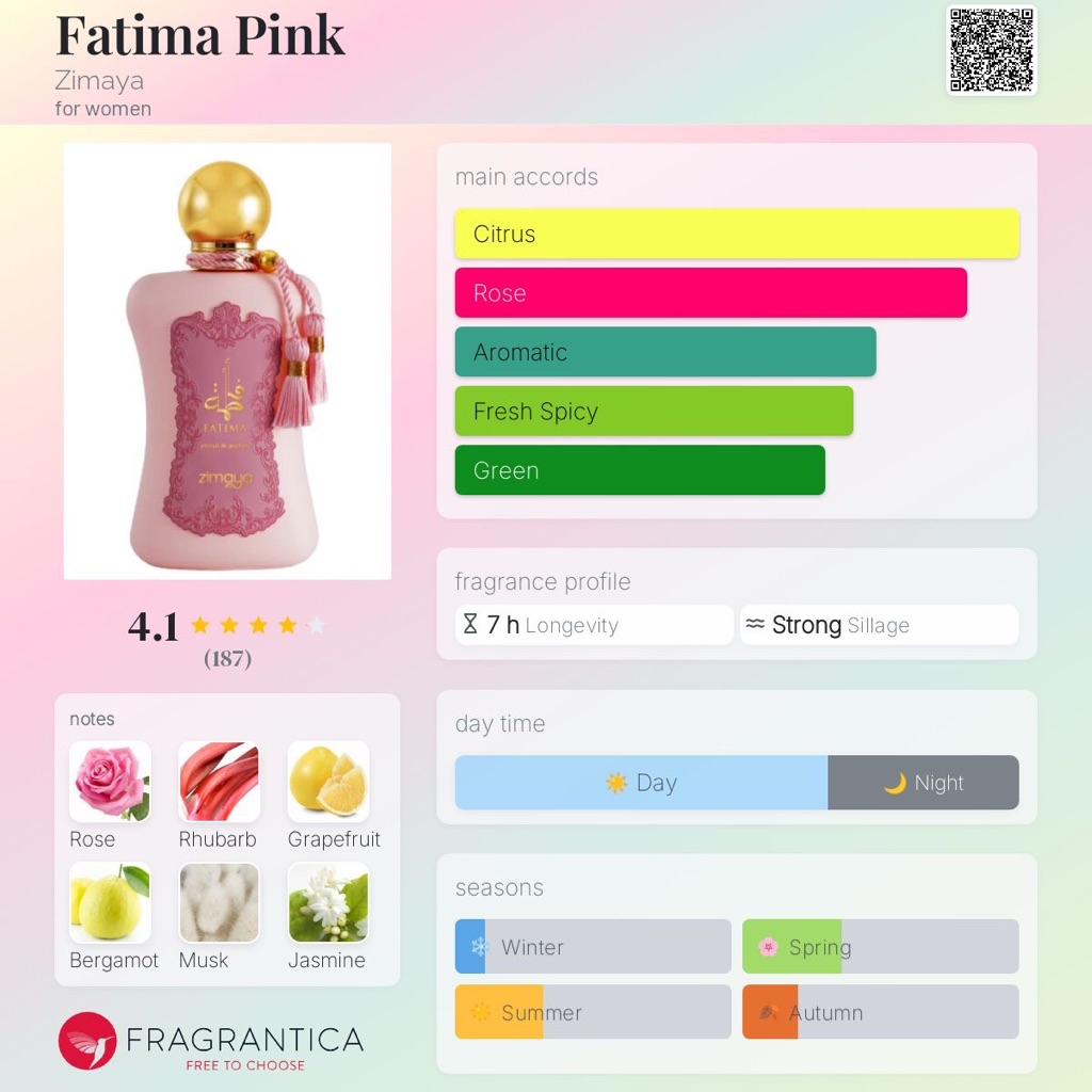 ZIMAYA Fatima Extrait De Parfum 100ml | Shopee Philippines