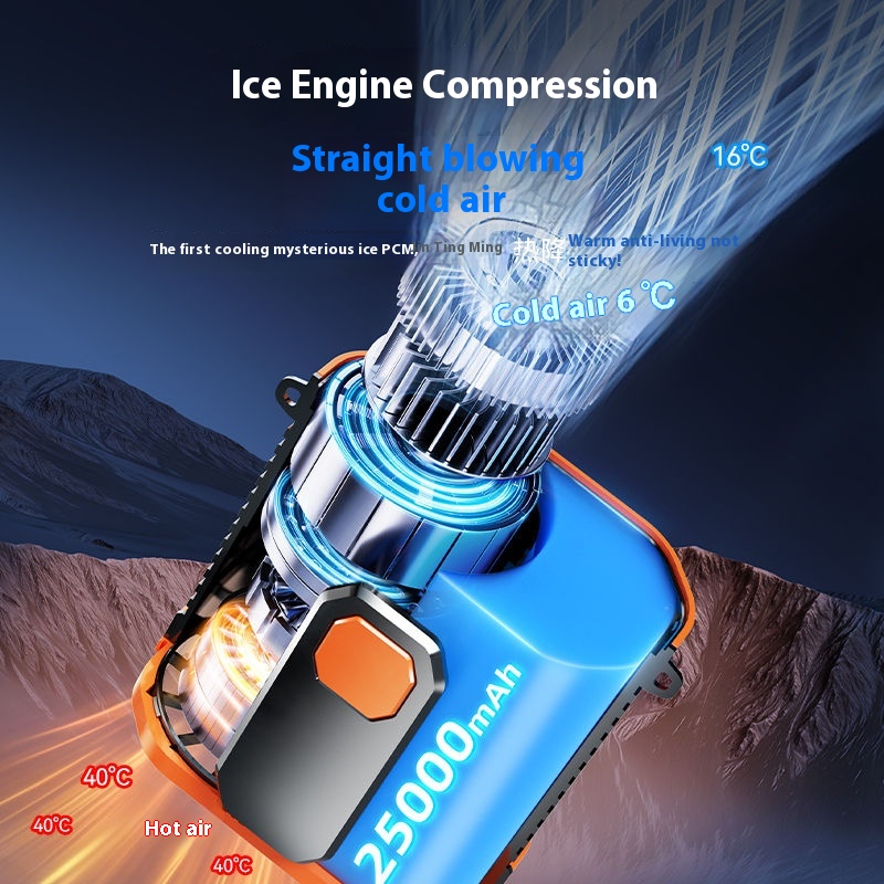 Waist-mounted fan, portable outdoor high-temperature operation cooling ...