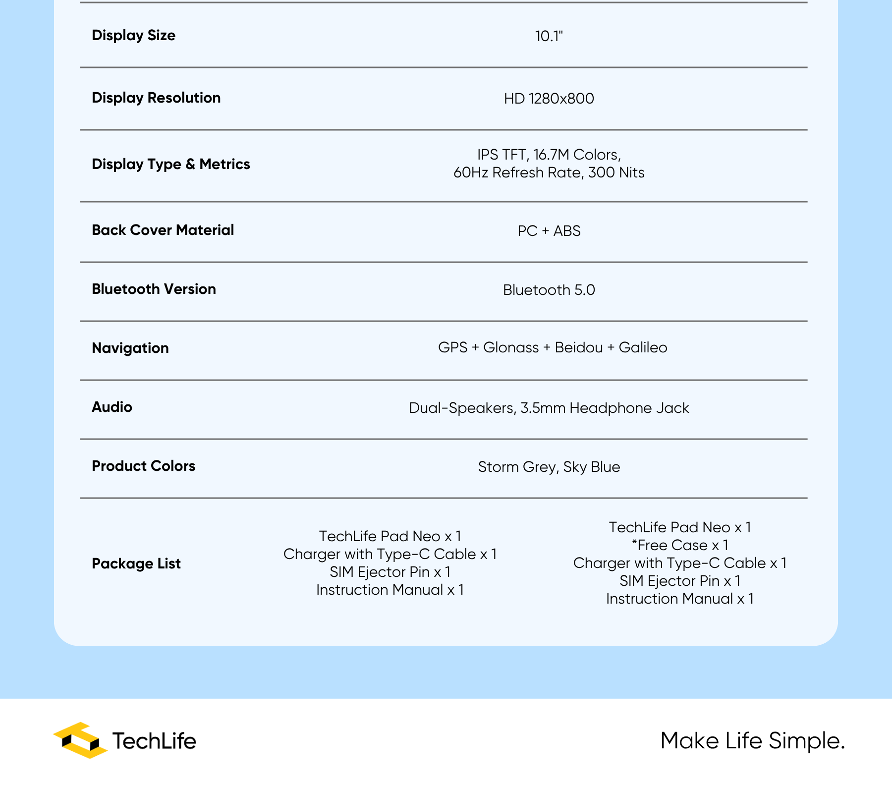 TechLife Pad Neo l Seamless LTE Connectivity | Shopee Philippines