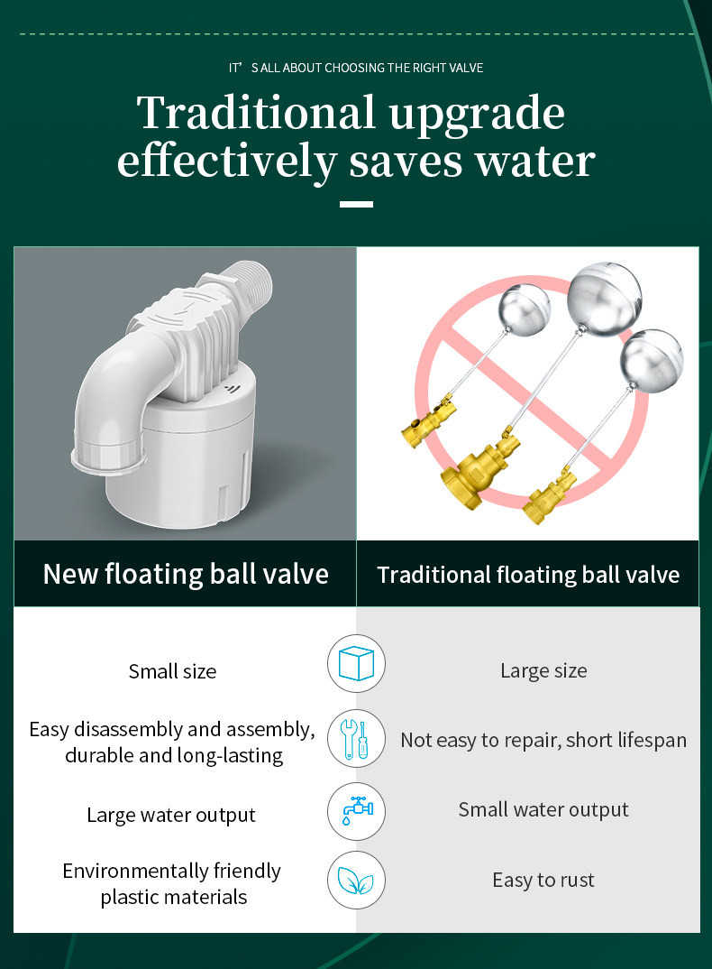 Automatic Water Level Control Valve Float Tower Tank Floating Ball ...