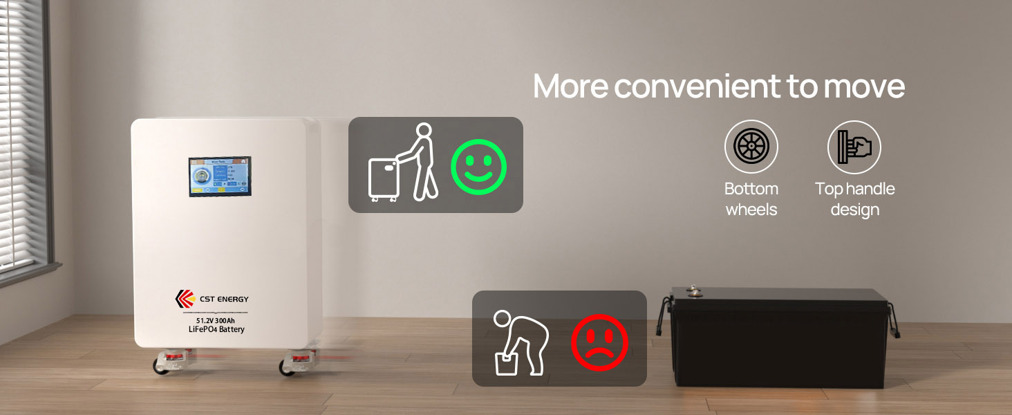 CST ENERGY 51.2V 300Ah LiFePO4 Lithium Battery Floor Standing Battery ...