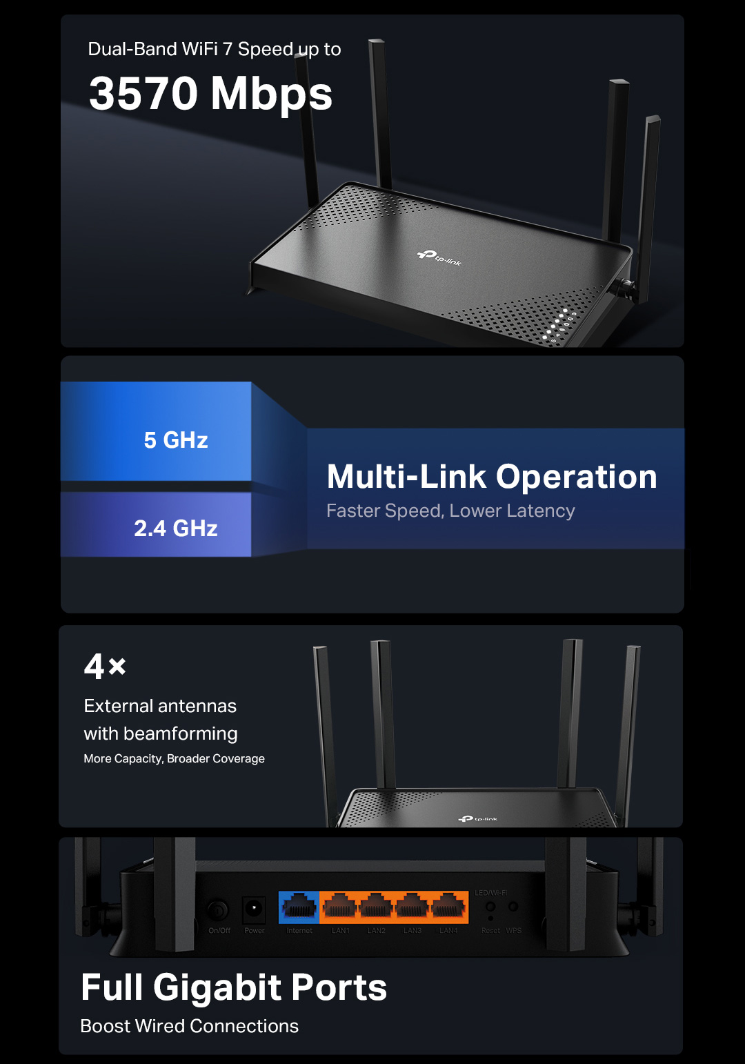 TP-Link | Archer | BE220 | BE3600 | Dual-Band | Full | Gigabit | Wi-Fi ...