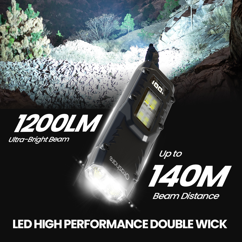 Orashare OL09 1200LM Rechargeable LED Flashlight Clip-On Work Light for ...