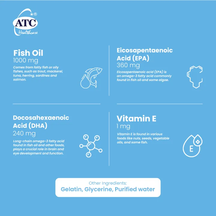 ATC Fish Oil x Vita-E 30's Capsules Healthcare Supplement Heart Brain ...