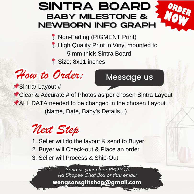 Baby Milestone SINTRA Board 5mm | Newborn Info Graph SINTRA Board 5mm ...