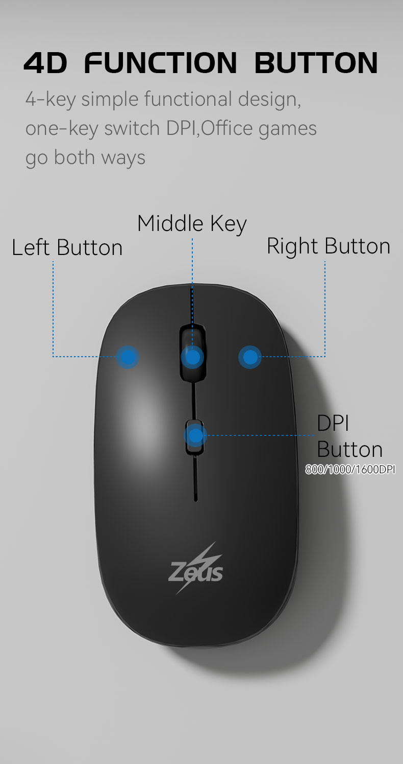 Zeus ZK-018 2.4G Wireless Keyboard And Mouse Combo — Ultra-Thin ...