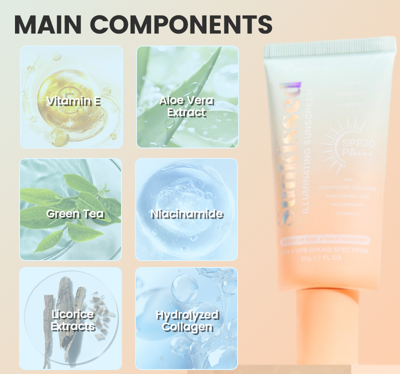 ULTRALIGHTWEIGHT SUNSCREEN SPF 50+ PA+++ Super strong sun protection ...