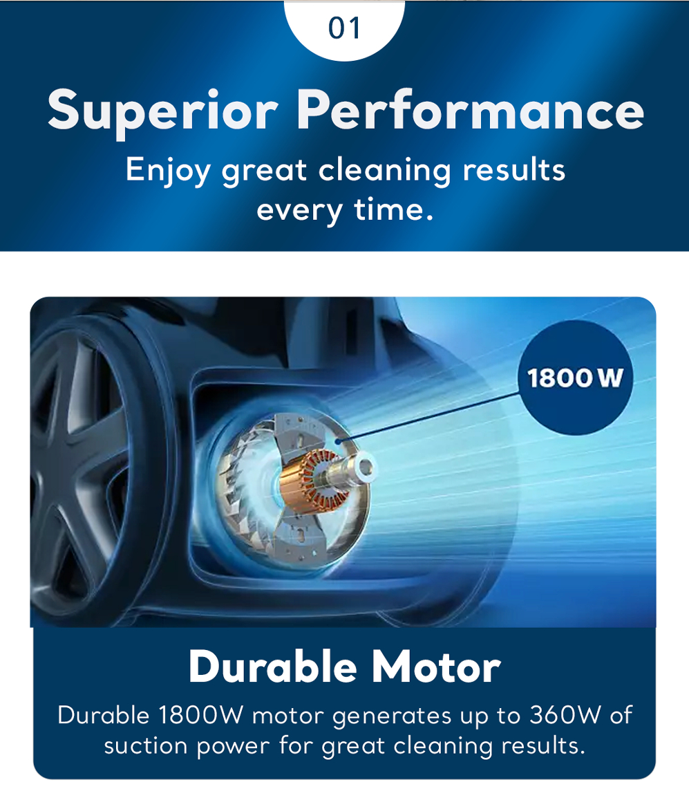 PHILIPS XB1042/10 Bagless Vacuum Cleaner 1000 Series PowerCyclone 3 ...