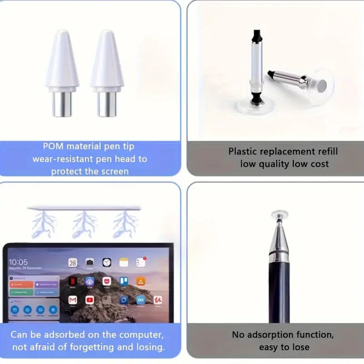 Universal capacitive stylus, tilt sensitivity, high precision ...