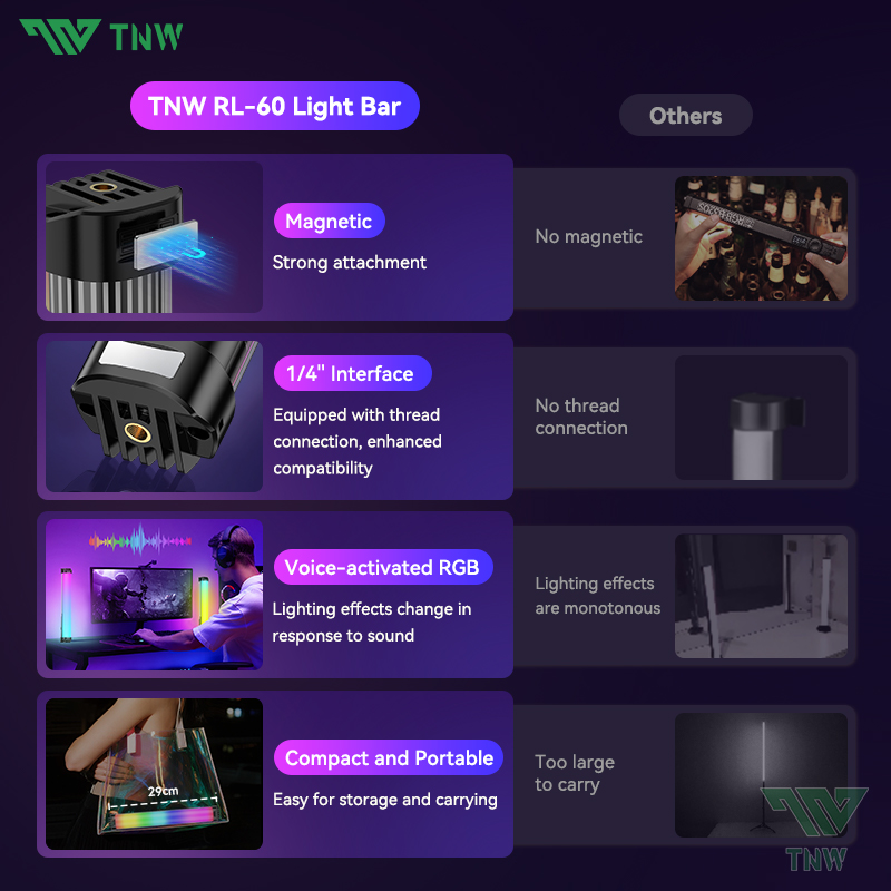 TNW RL60 RGB Handheld LED Light Magnetic Tube Light Video Stick ...