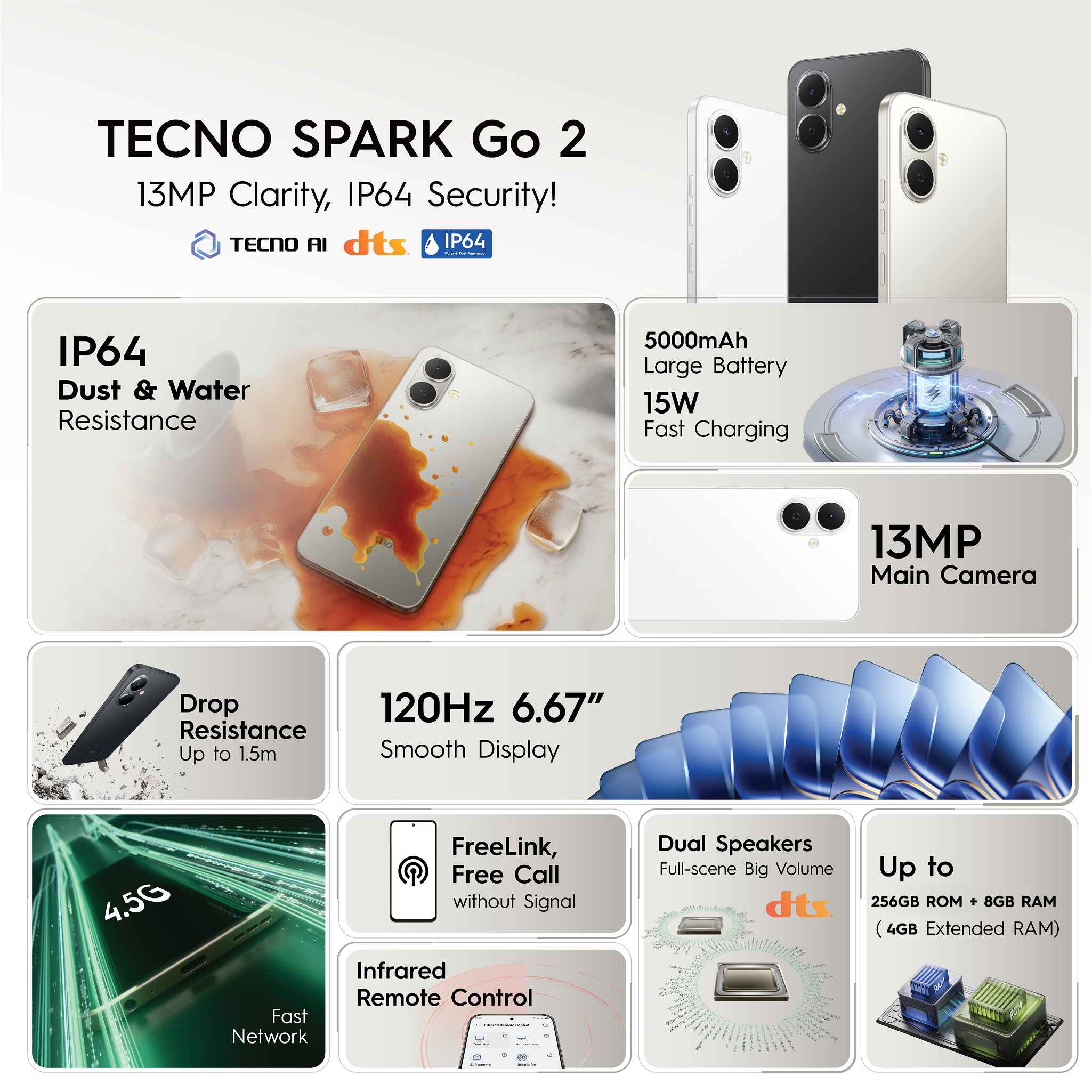 [NEW] TECNO SPARK GO 2 8GB (4+4) + 256GB | Unisoc T7250 | 120Hz, 6.67''Smooth Display｜IP64 ...