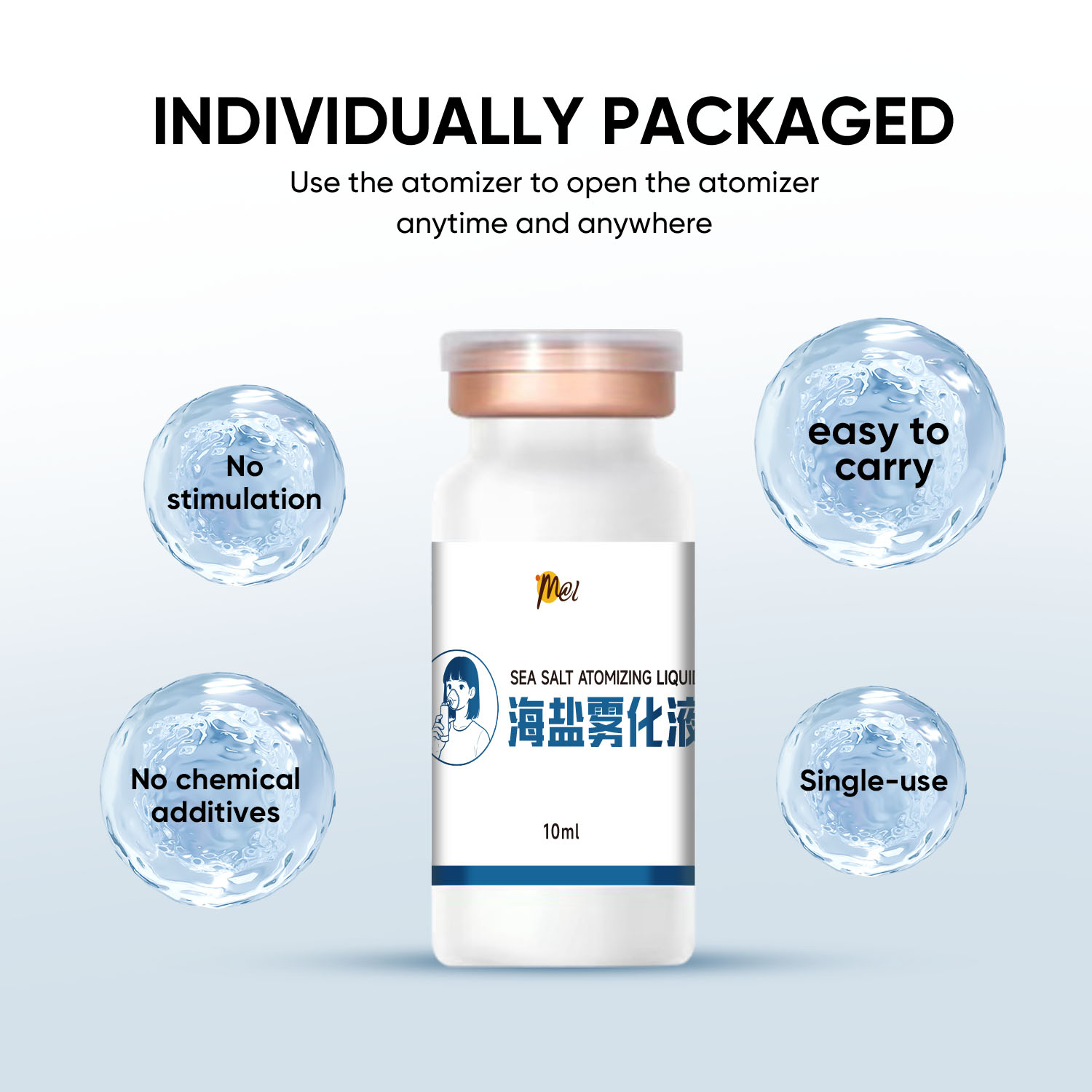 MCI Sea Salt Nebulizer Solution–Suitable for Portable Nebulizer and ...
