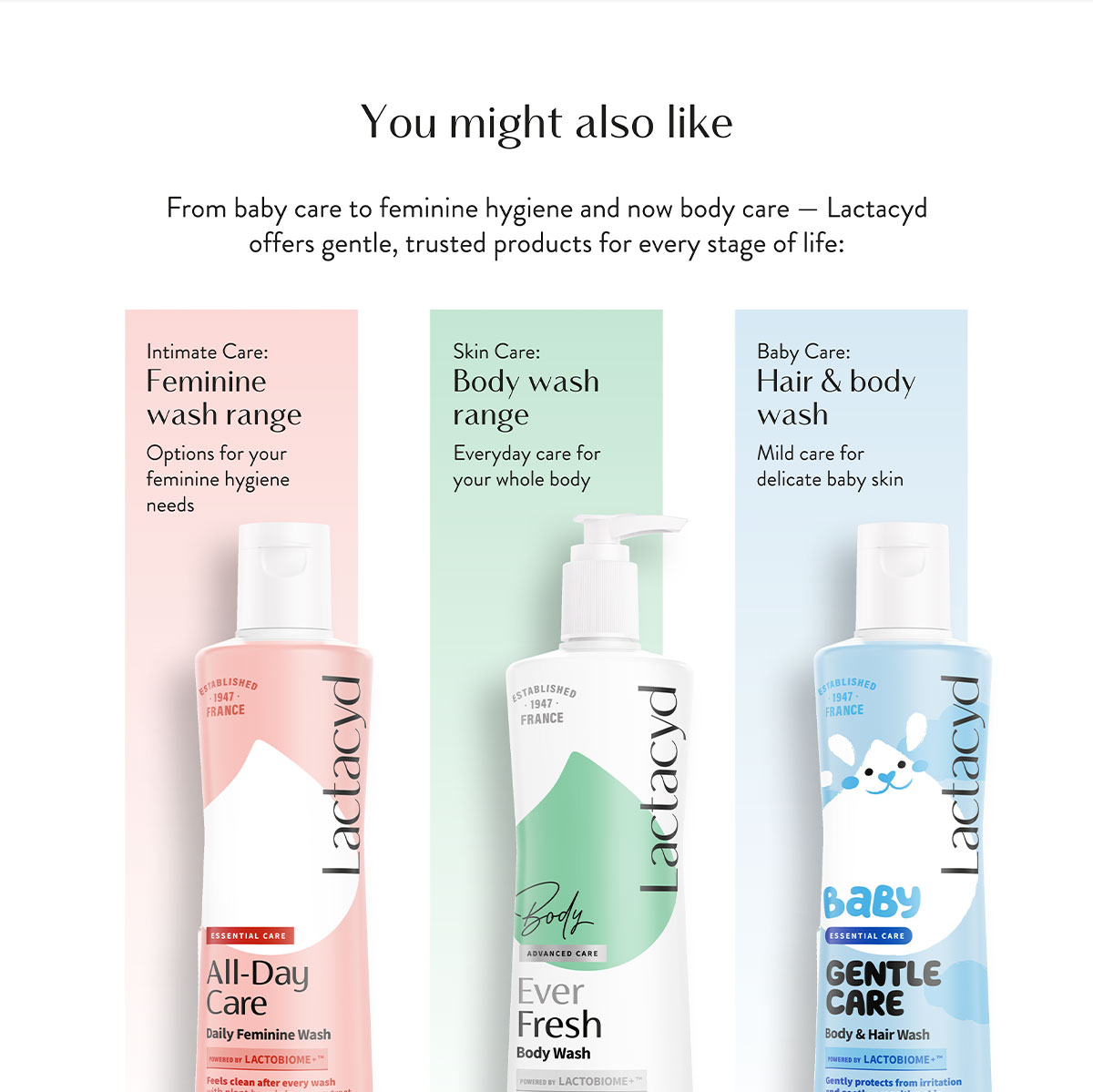 Lactacyd Pro Sensitive Feminine Wash 250mL + Odor Fresh Feminine Wash ...
