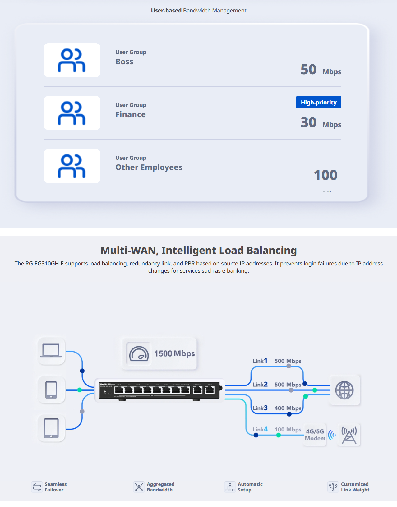 Ruijie | Reyee RG-EG310GH-E 10-Port High-Performance Cloud Managed ...