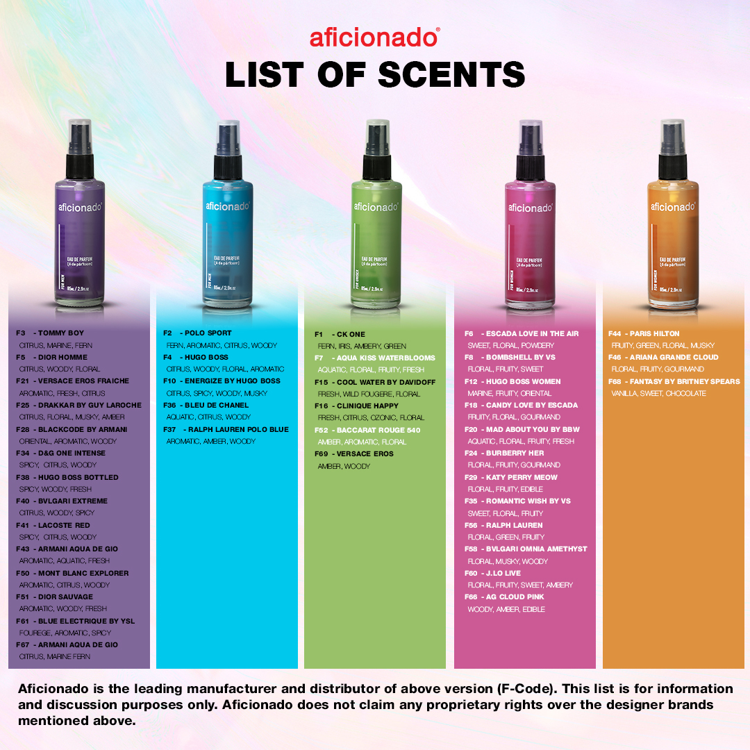 Aficionado F68 85ml Eau De Parfum for Women | Shopee Philippines