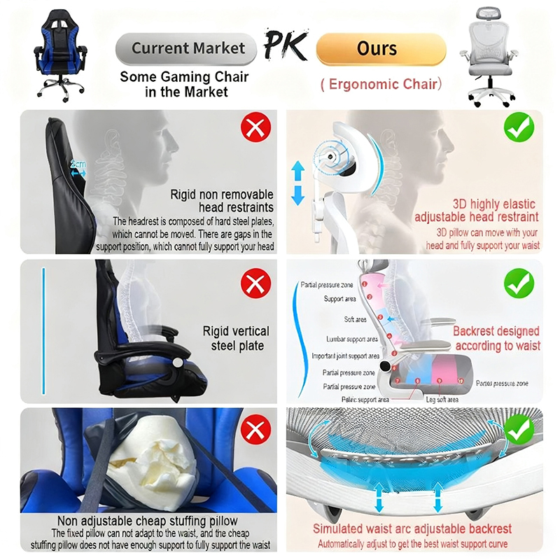 ALVIN S82 Office Chair Ergonomic Chair Computer Chair High Back Gaming ...