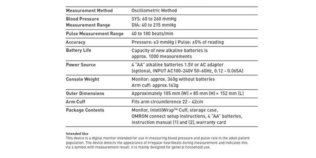 Omron HEM-7155T Automatic Upper Arm Blood Pressure Monitor BPM Digital w/ Bluetooth ...