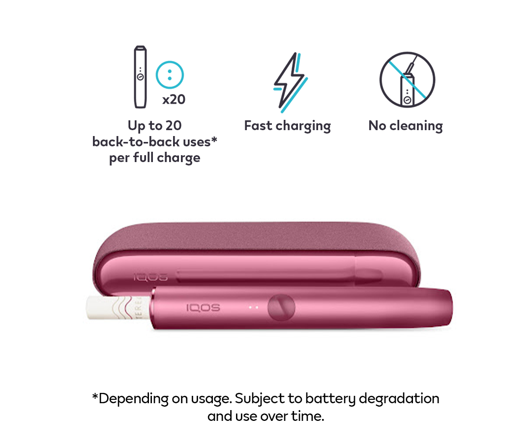 IQOS ILUMA | Heat-not-Burn Device Set with Charging Cable (100% ...