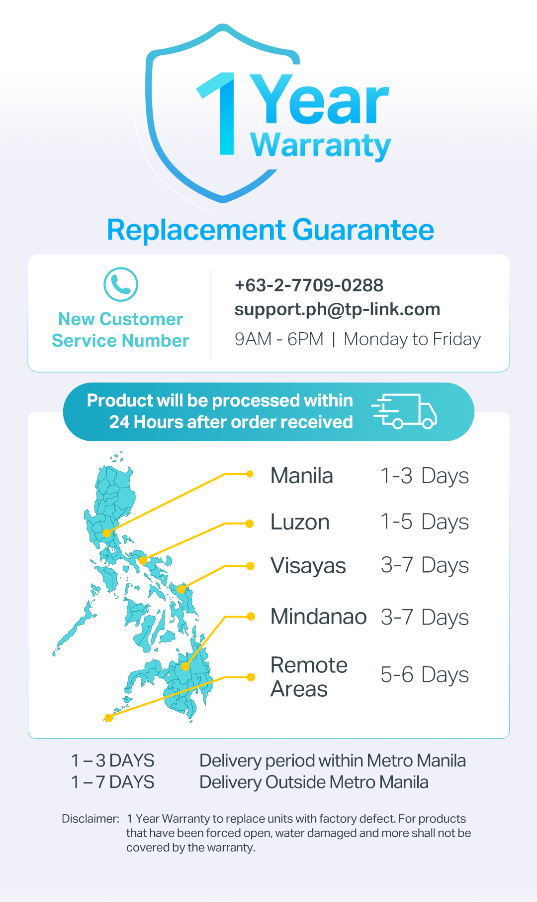 TP-Link | Deco M4 | AC1200 | Wi-Fi Router | Wi-Fi Mesh Extender ...