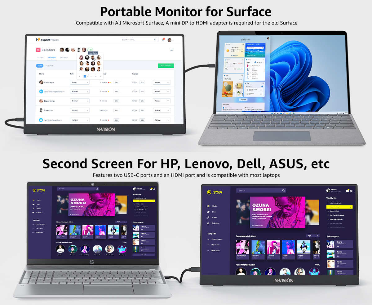 Nvision 15.6" Portable Monitor FHD 60HZ IPS Ultra-Slim Laptop Screen ...