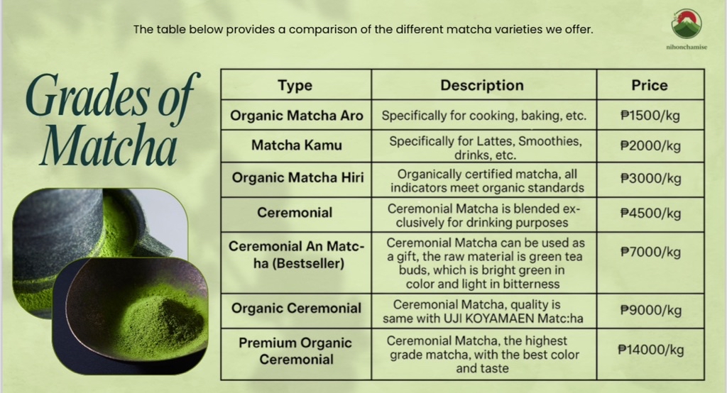 500g-1kg chiran ceremonial an matcha,pure japanese matcha powder,green ...