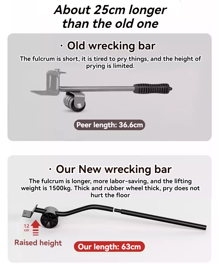 5Pcs Furniture Mover Heavy Duty /Easy Lift Furniture Lifter Transport ...