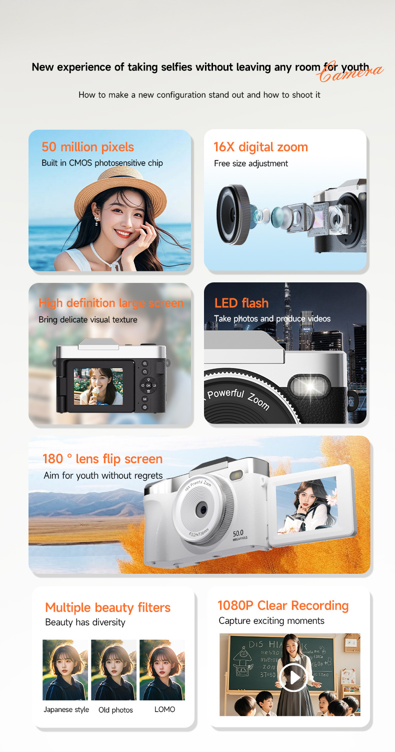 Digital Camera 5K HD 180° Side Flip Screen Selfie Built-in Flash 30X ...