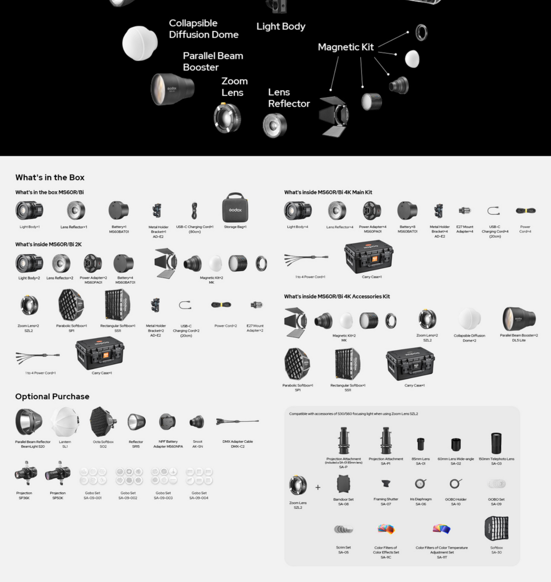Godox KNOWLED MS60R 4K Full RGB / MS60BI Bi-Color LED 4 Light Studio ...
