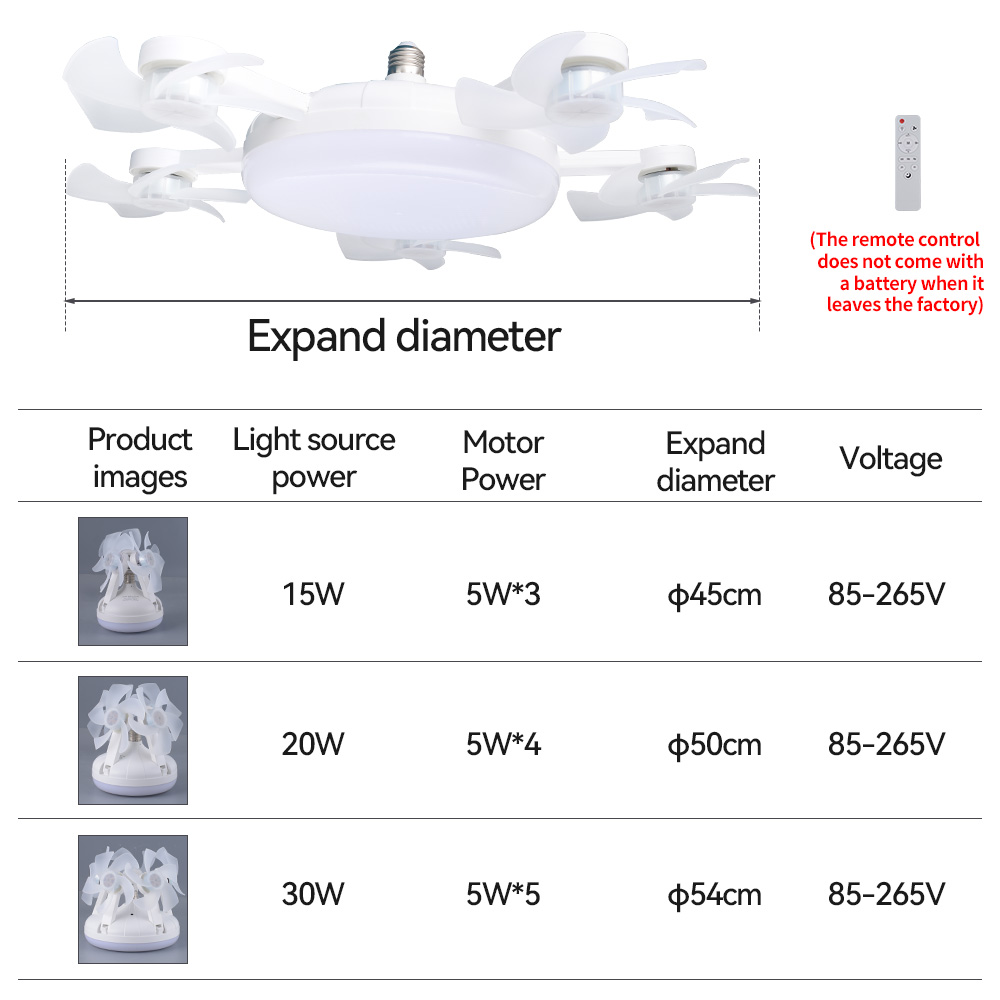 Drone Ceiling 3/4/5 Fan Light AC220V 54CM 3 Color 2-IN-1 With Remote ...