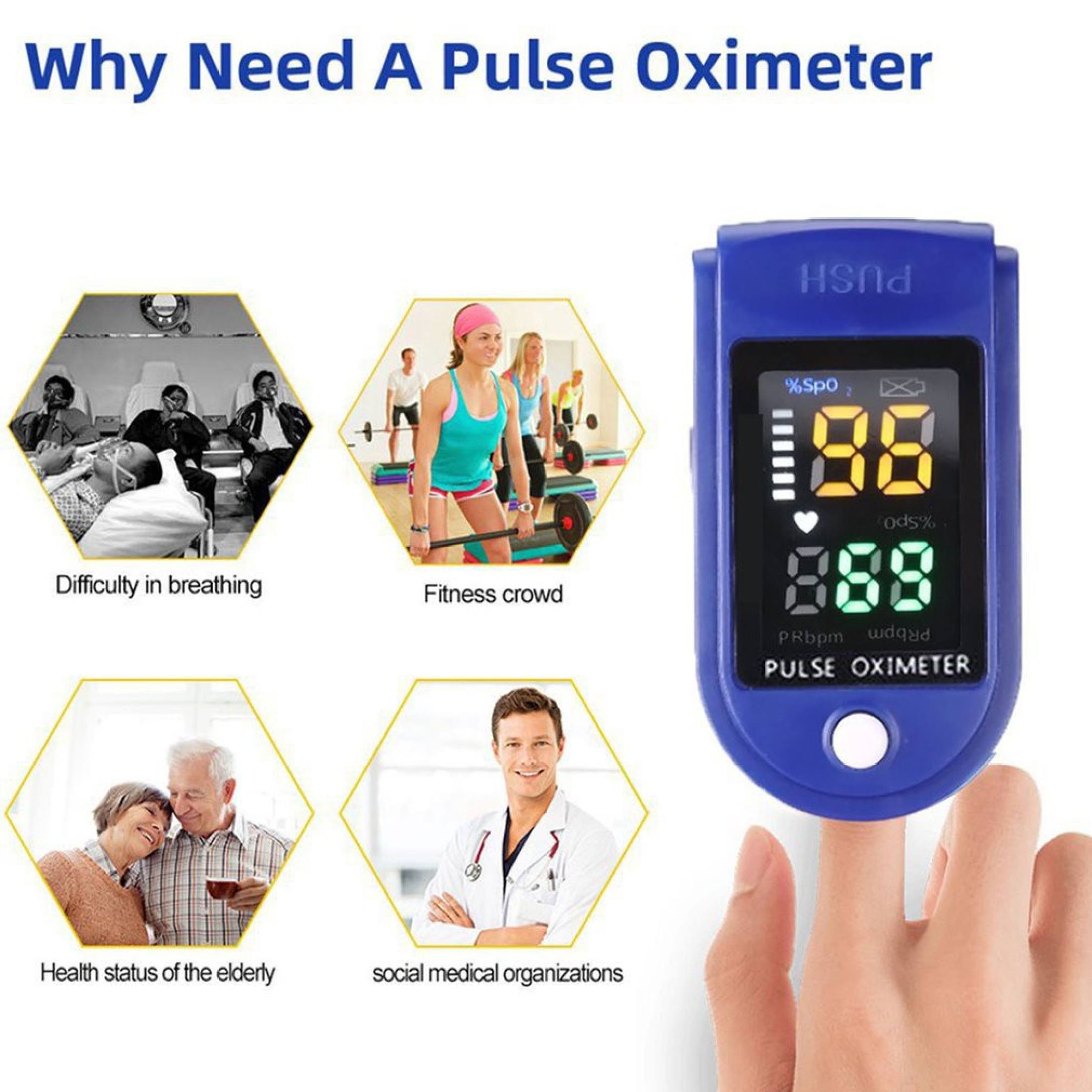 Finger Clip Oximeter – Portable LED Display Blood Oxygen & Pulse Rate ...