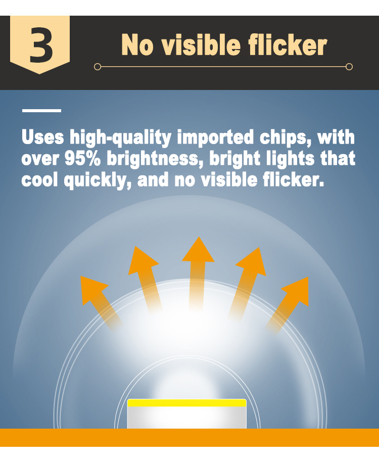 Chandelier Pendant Light LED Ceiling Light Panel Lights for car wash ...