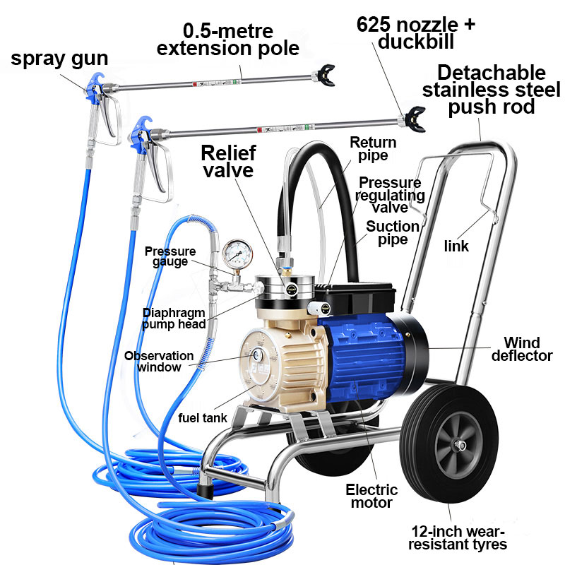 High Pressure Airless Spraying Machine 3500-6200W High Power Electric ...