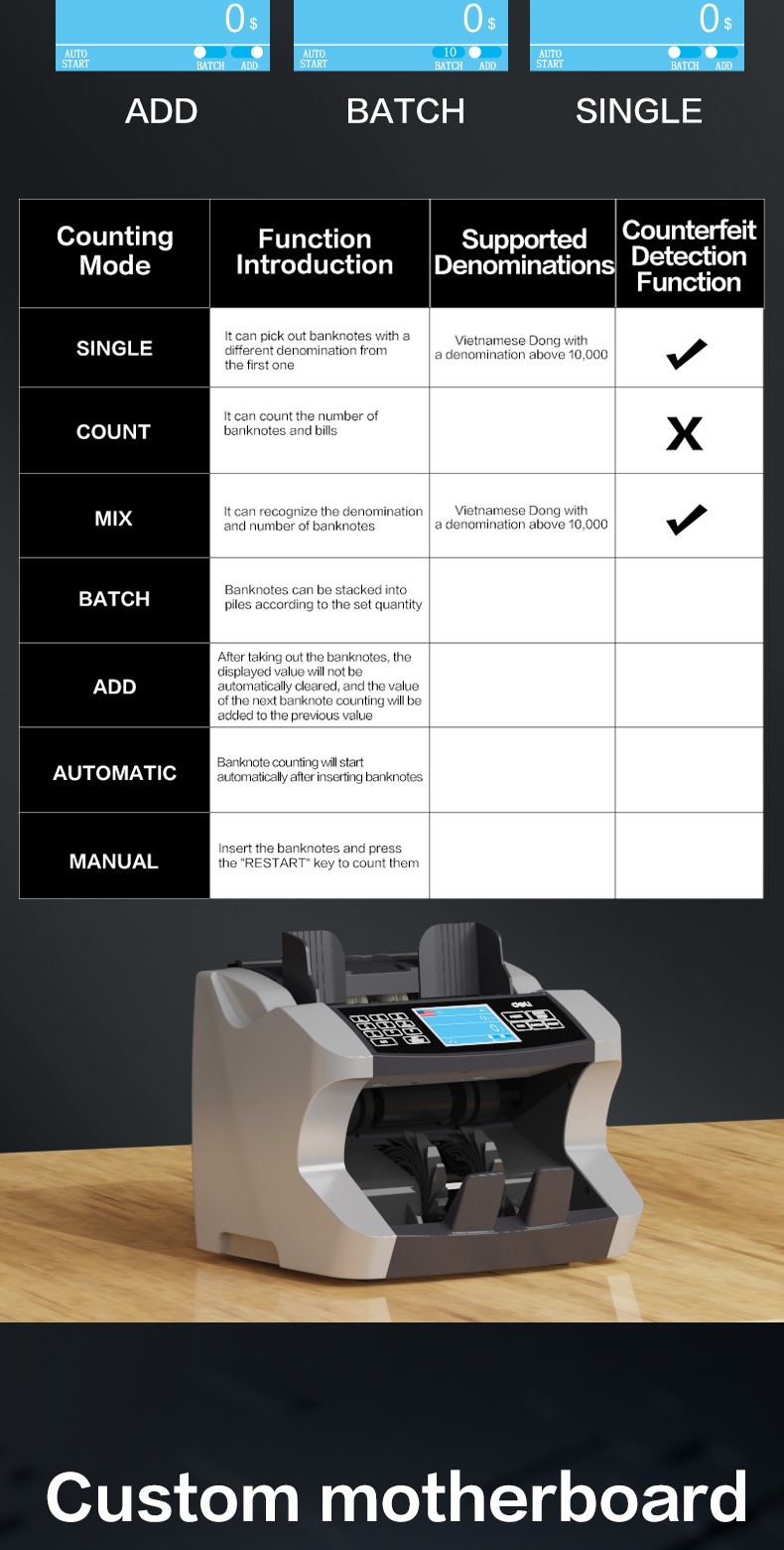 Deli Automatic Bill Counting Machine Multi-currency Recognition Money ...