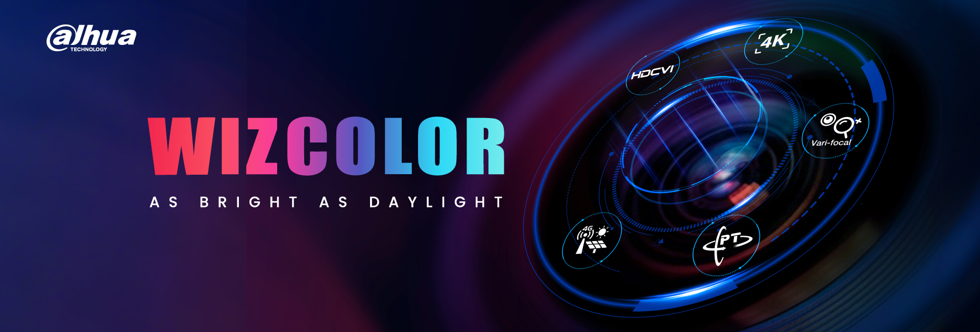 Dahua 5MP DH-HAC-HFW1549XN-A-PRO Full-Color Fixed-focal WizColor HDCVI ...