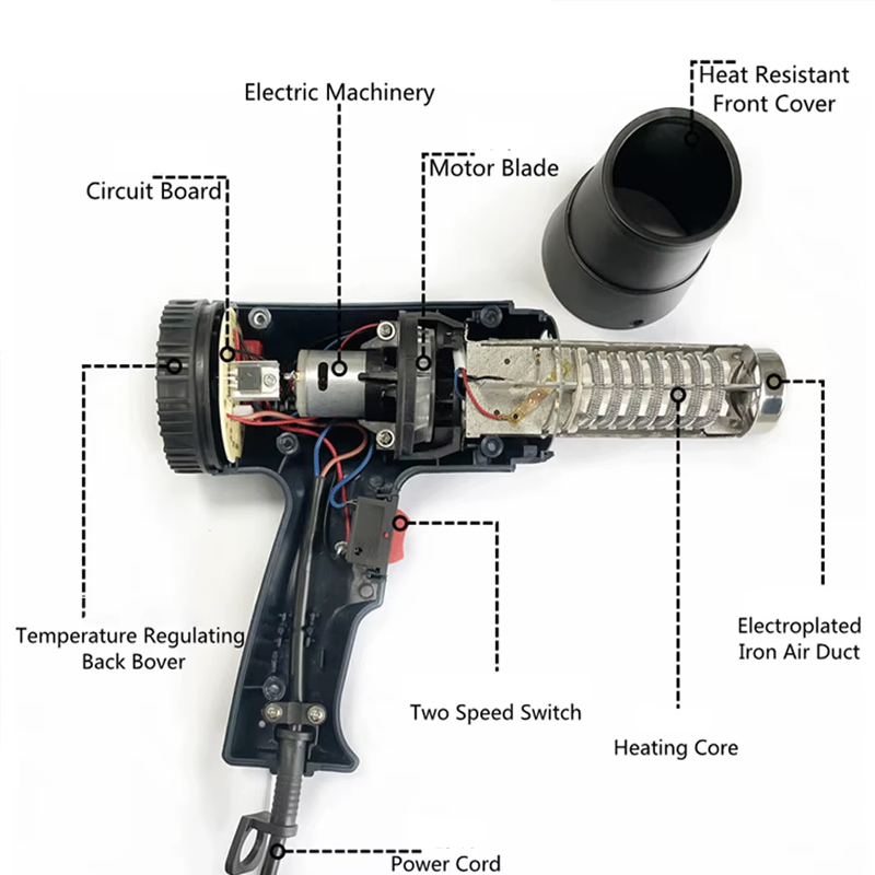 Adjustable Industrial Heat Hot Air Electric Heat Gun Baril ng Mainit na ...