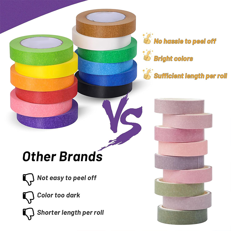 Colored Masking Tape 1/2 x 30m Assorted Colors available chool Supplies ...