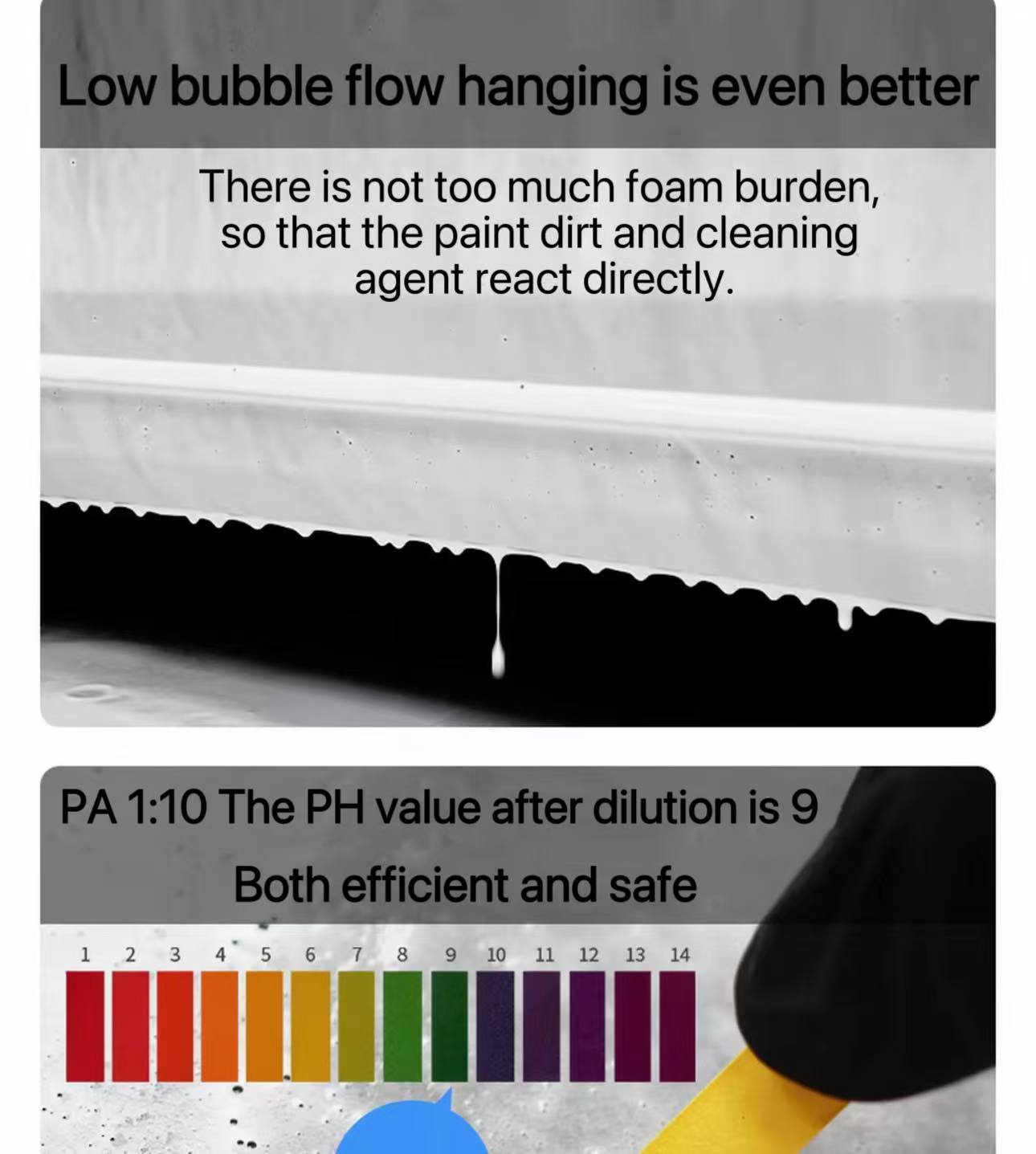 SGG S2 Alkaline Low Fogging Car Pre- Wash Solution | Shopee Philippines