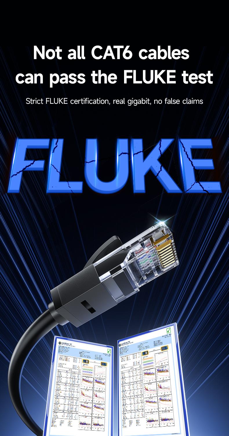 Jasoz Ethernet Cable Cat 6 RJ45 1000Mbps Lan Cable For Laptop PC TV Box ...