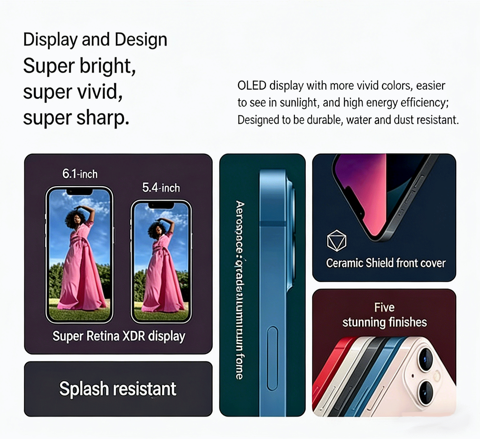 Best Quality mobile phone13/mini 128GB 256GB Secondhand phone 100% ...