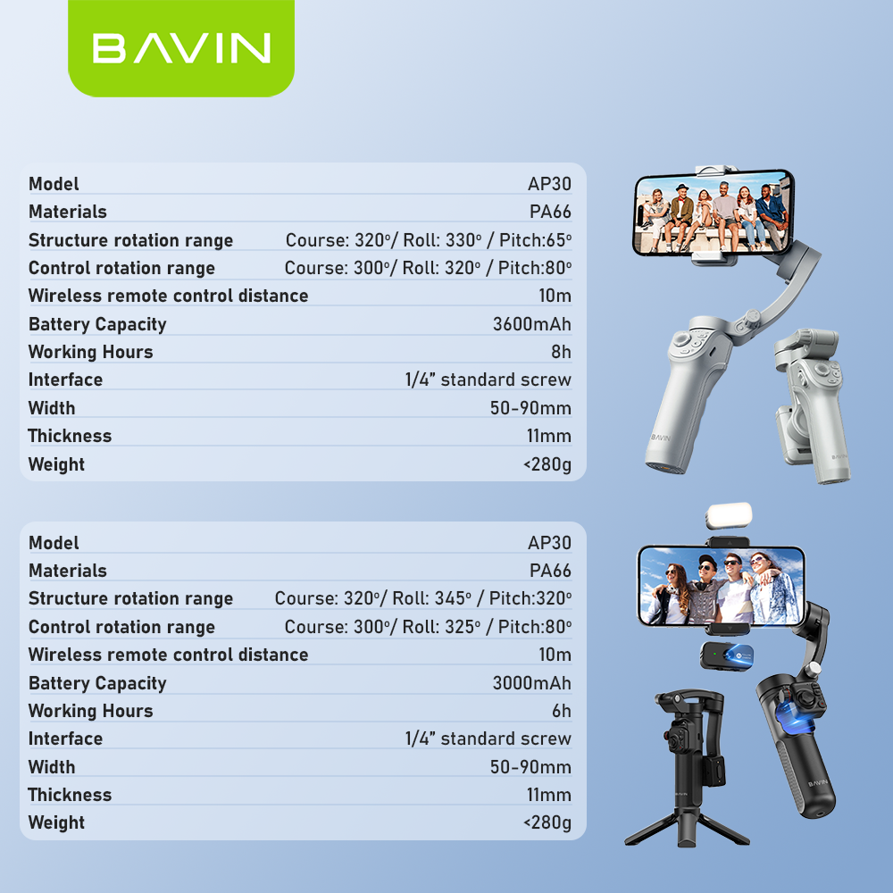 BAVIN P30/P31 Foldable Phone 3-Axis Gimbal Stabilizer w/Tripod/Fill ...