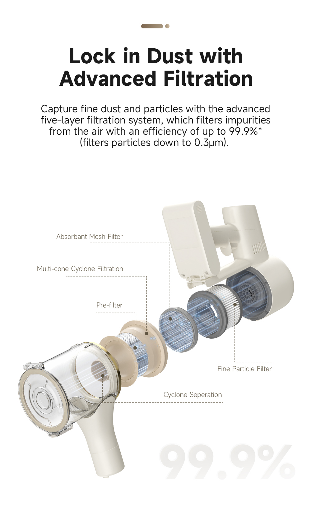 Dreame R10 Cordless Stick Vacuum Cleaner | LED Brush Light | Up to 60 ...