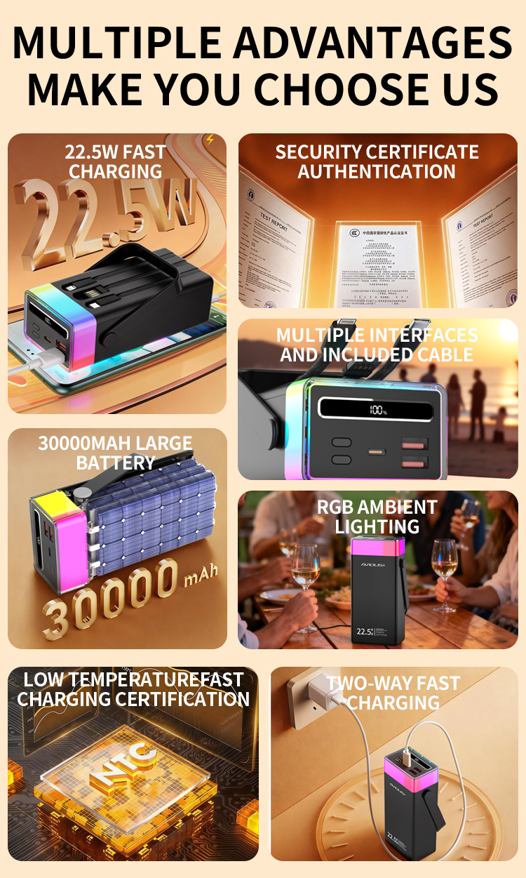 AVIDUS SU30 30000mAh 22.5W Built-in Cable Outdoor Power 5 Out 2 In Type ...