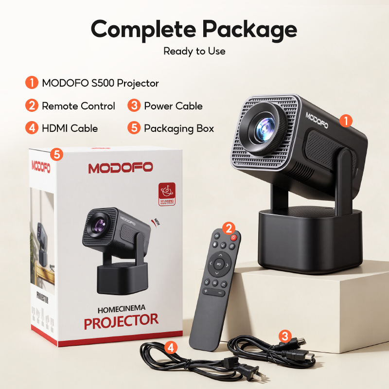 MODOFO S500 Mini Projector with Speaker 4K Portable Projector Android ...